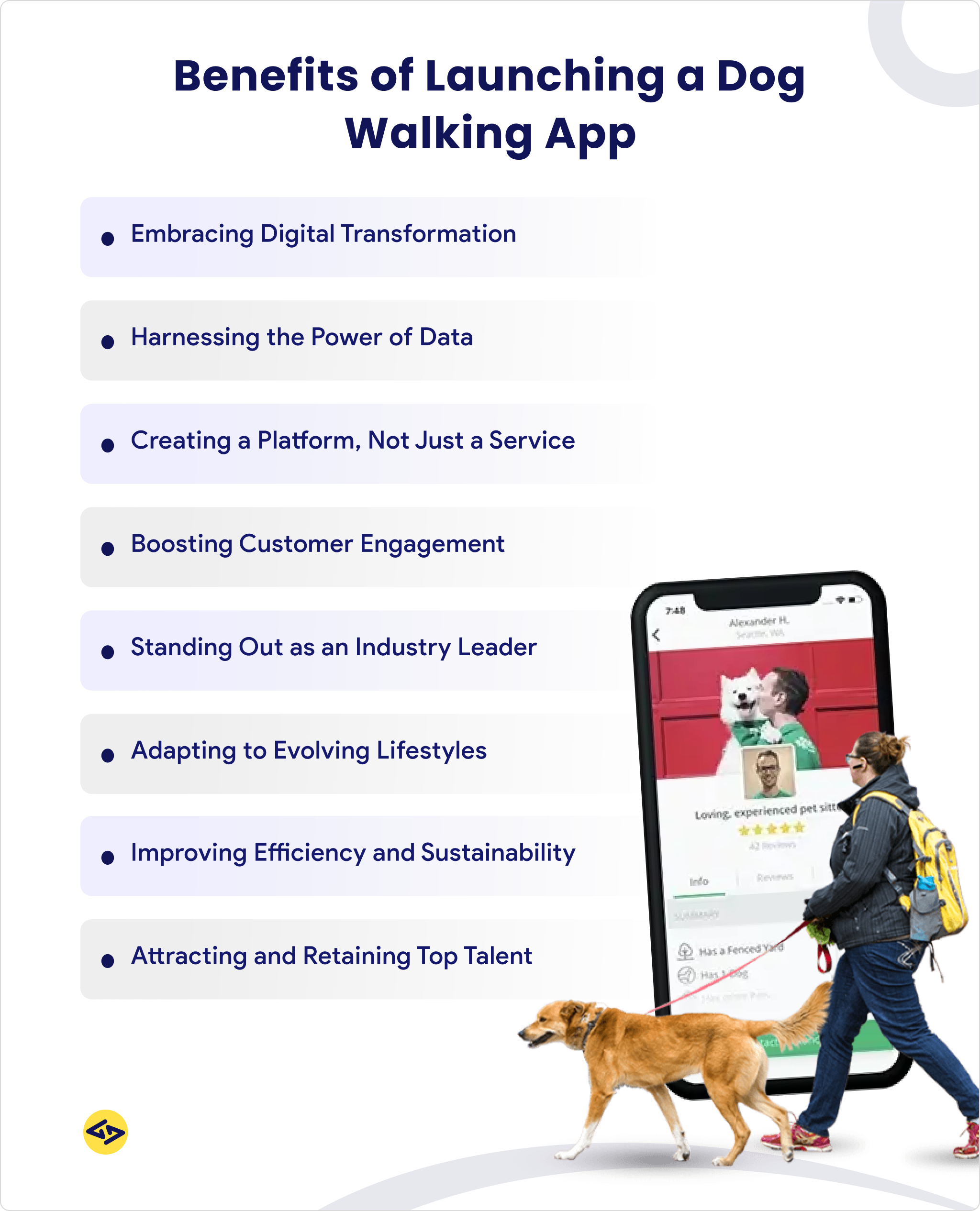Build a Dog Walking App: Features, Tech Stack & Cost Guide