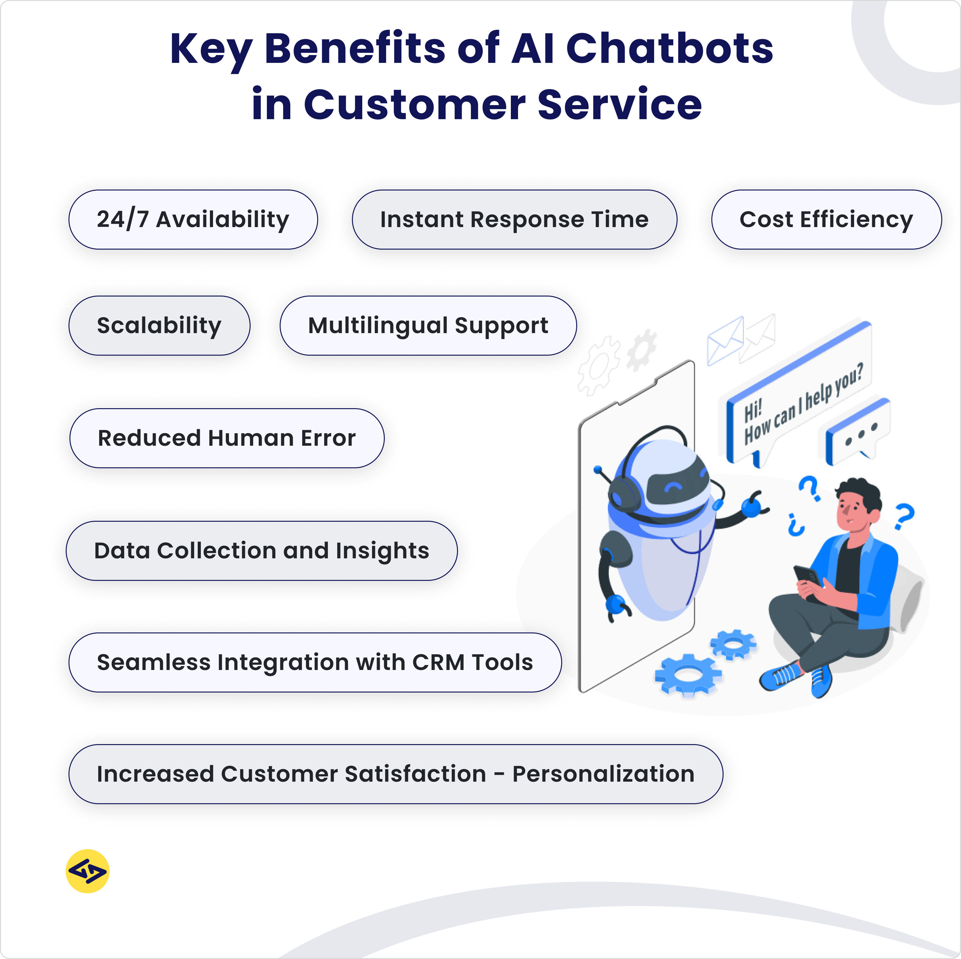 Top Ways AI Chatbots Improve Customer Service