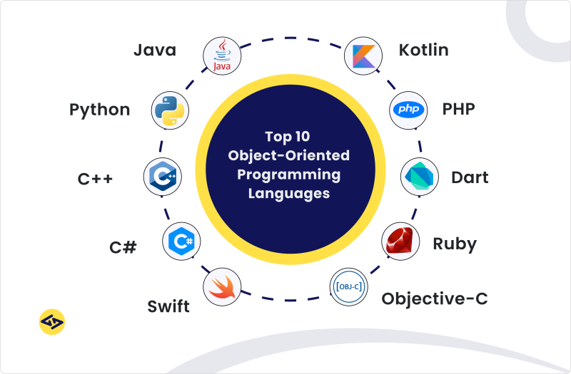 Best Object-Oriented Programming Languages to Know