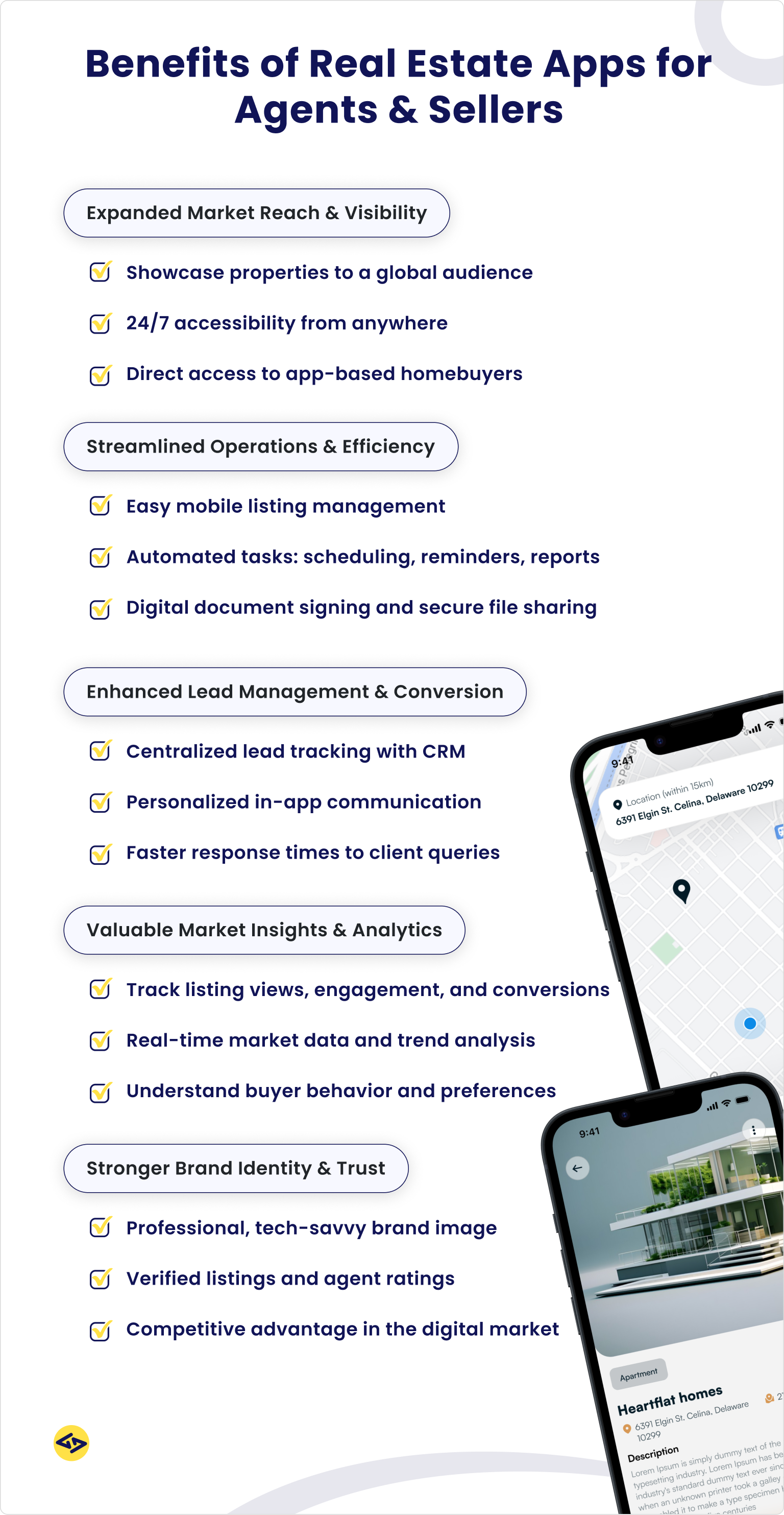 Must-Have Real Estate App Features and Benefits 2026