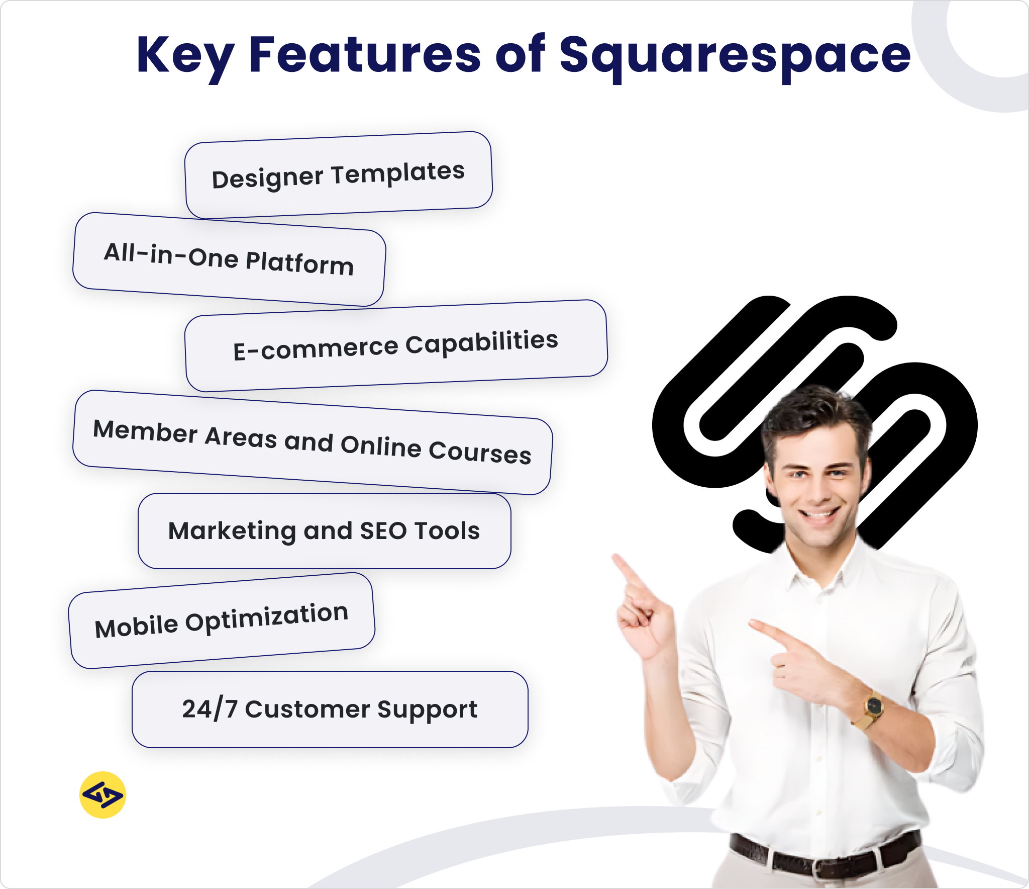 WordPress vs Squarespace: Which Website Builder Is Better?