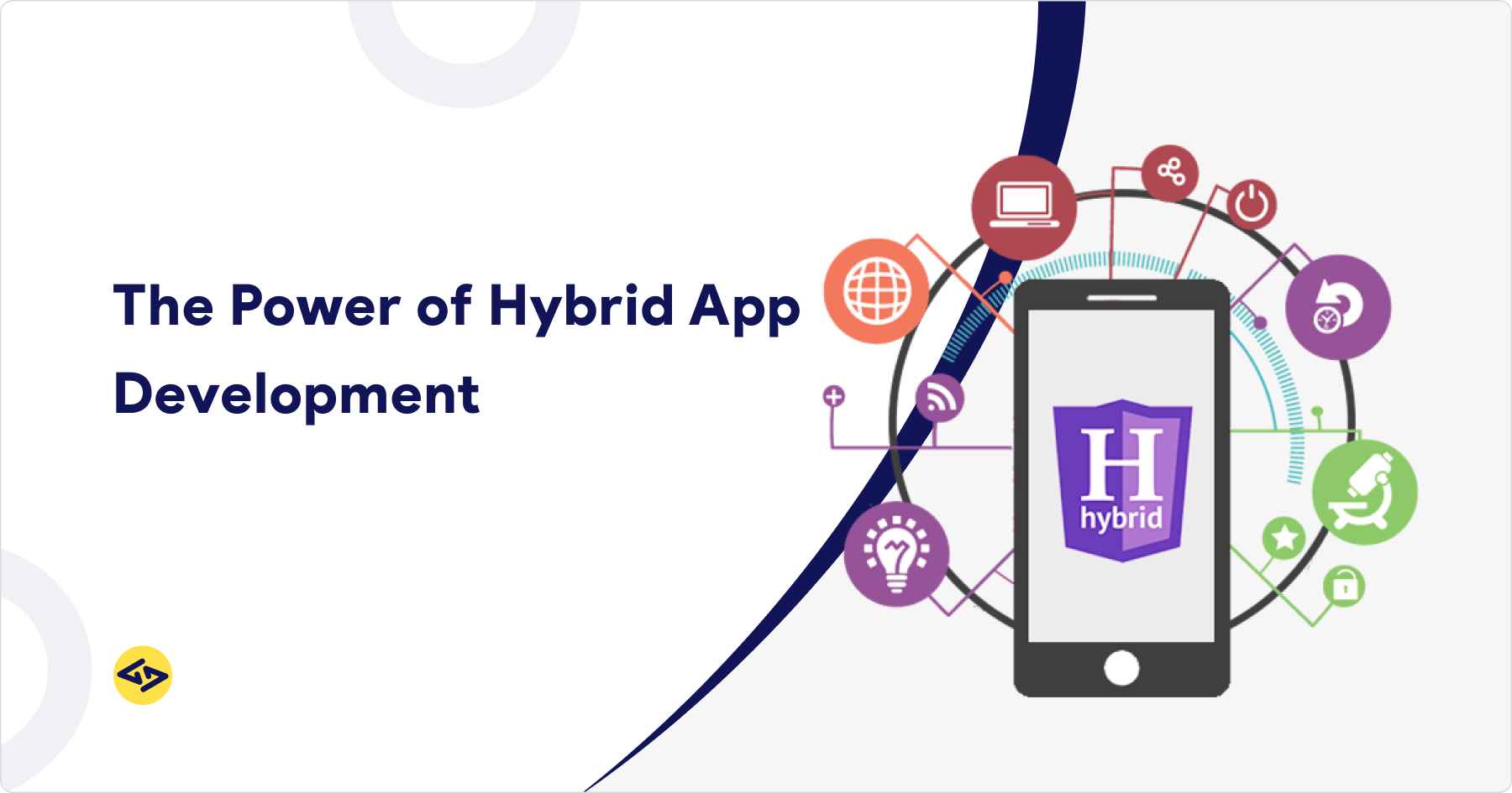 Hybrid App Development for iOS & Android Platforms