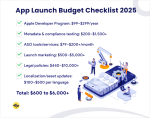 Cost to Publish an iOS App – Apple Developer Fees & Charges