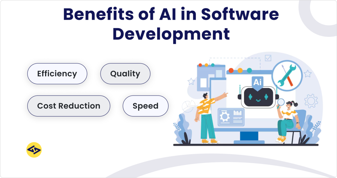 How to Use AI in Software Development?