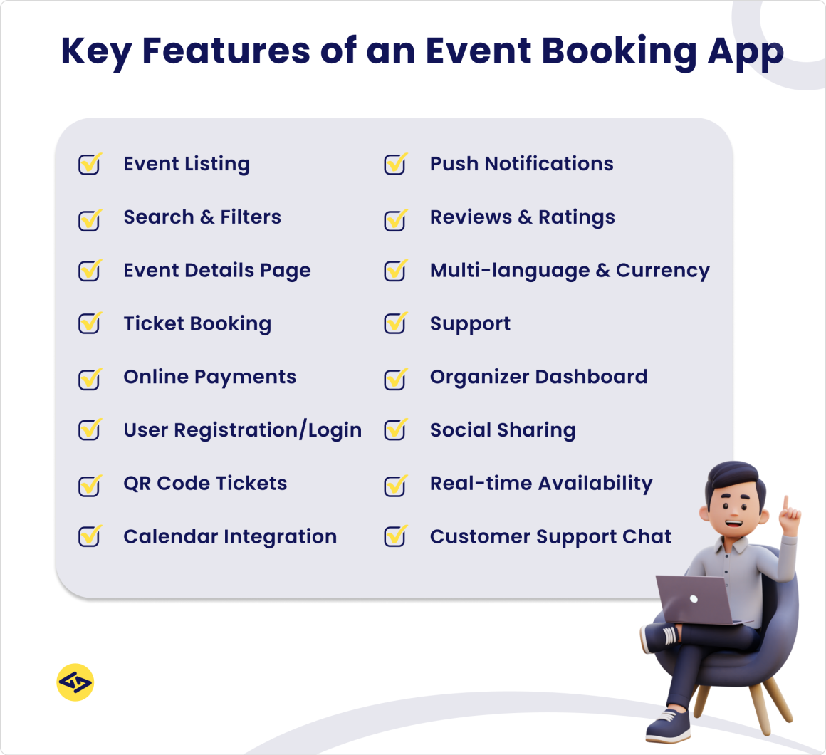 Event Booking App Development: Steps, Cost & Features