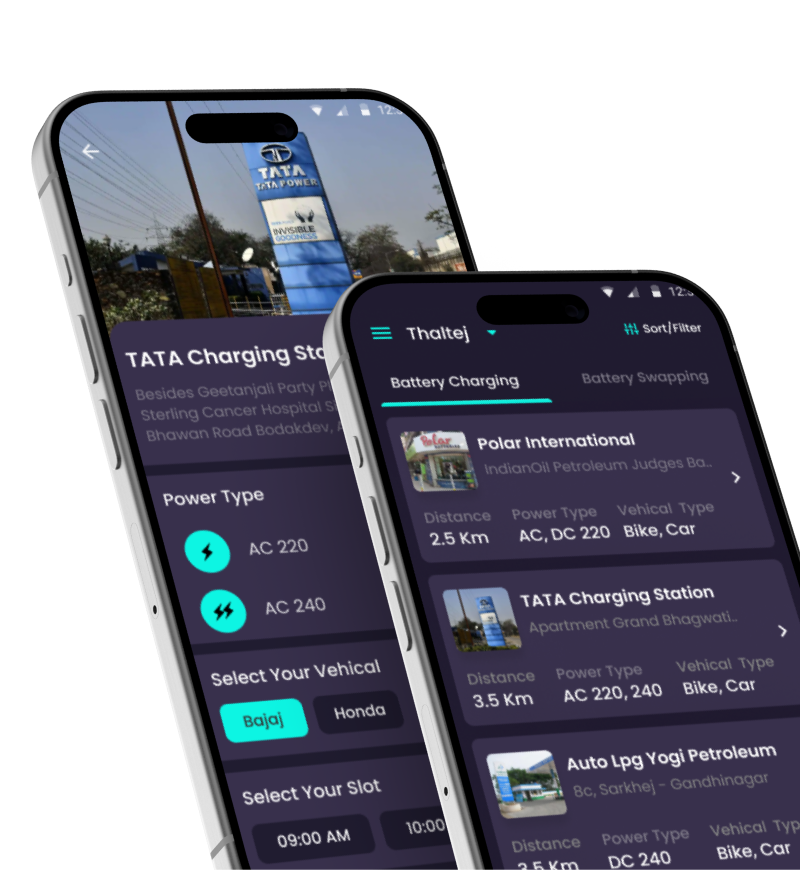 iCoderz Solutions Work - Case Studies | Mobile App Solutions & Website ...