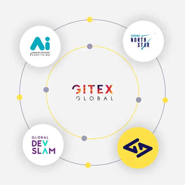 Join iCoderz Solutions at GITEX Global 2024 - Schedule a Meeting!